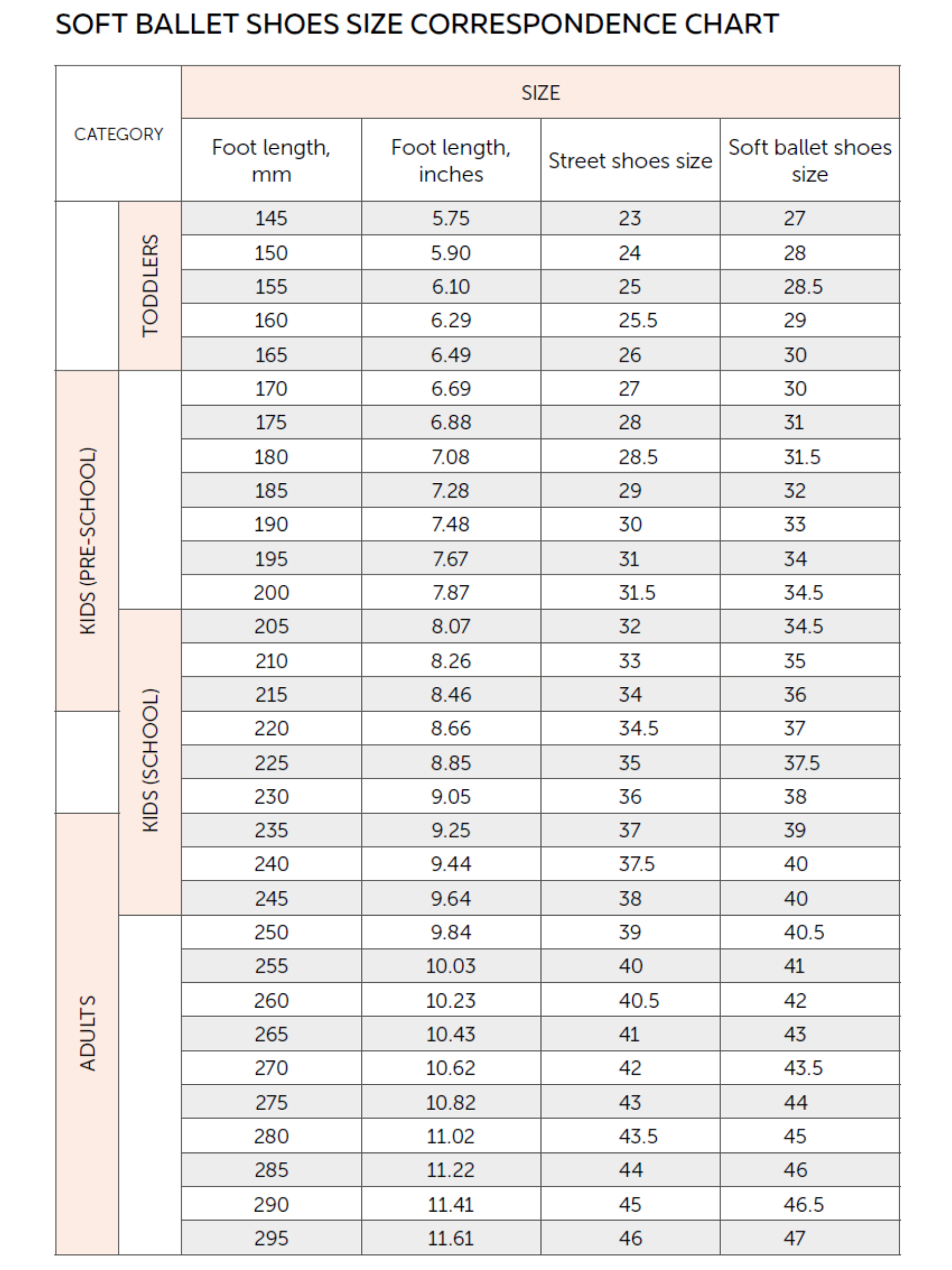 Grishko Model 10 Canvas Ballet Shoe 03022C- FreeStyle Dancewear Canada